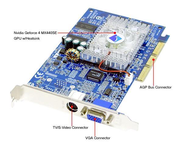 Video Cards - Newegg.com