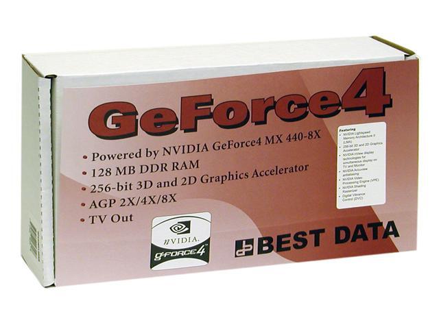 Open Box: Arcade FX GeForce4 MX440-8X Video Card GF4408X128WB - Newegg.com