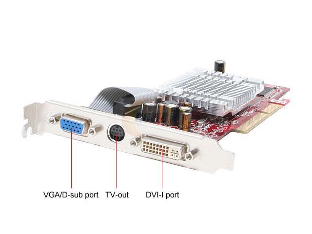 Open Box: GECUBE Radeon 9550 Low Profile Video Card GC-R9550L-C3H ...