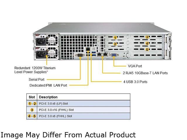 SUPERMICRO AS -2113S-WN24RT 2U Rackmount Server Barebone - Newegg.com