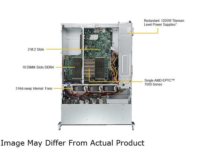 SUPERMICRO AS -2113S-WN24RT 2U Rackmount Server Barebone - Newegg.com