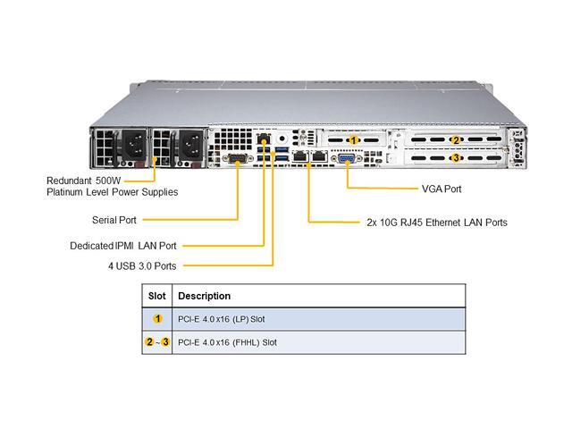 SUPERMICRO AS-1014S-WTRT 1U Rackmount Server Barebone AMD Rome 1U 500w ...