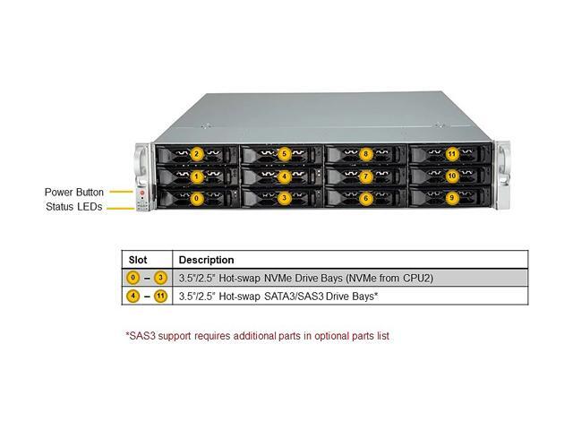 SUPERMICRO AS -2024S-TR 2U Rackmount Server Barebone without Heat Sinks - Newegg.com
