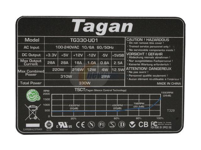 Tagan TG330-U1 330 W Power Supply - Newegg.com