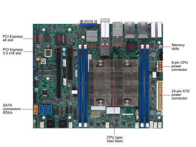 Supermicro MB MBD-X11SDV-8C-TP8F-B Xeon D-2146NT 256GB DDR4 VGA D-Sub F-ATX - Newegg.com