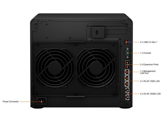 Synology 12 Bay DiskStation DS3622xs+ Desktop NAS (Diskless) - Newegg.com