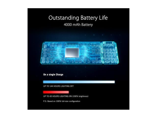 ASUS ROG Claymore II 100% / 80% TKL Wireless RGB Modular Gaming ...