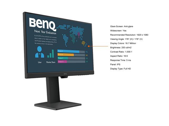BenQ 24" IPS FHD Monitor 5 ms 1920 x 1080 HDMI, DisplayPort, USB-C ...