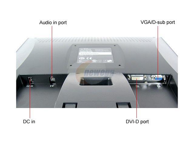PLANAR 20" Active Matrix, TFT LCD UXGA LCD Monitor 6 ms 1600 x 1200 D ...