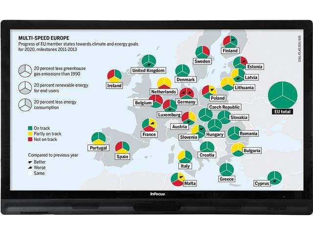 InFocus IND6565 ShareView 65" Full HD Professional Display with built ...