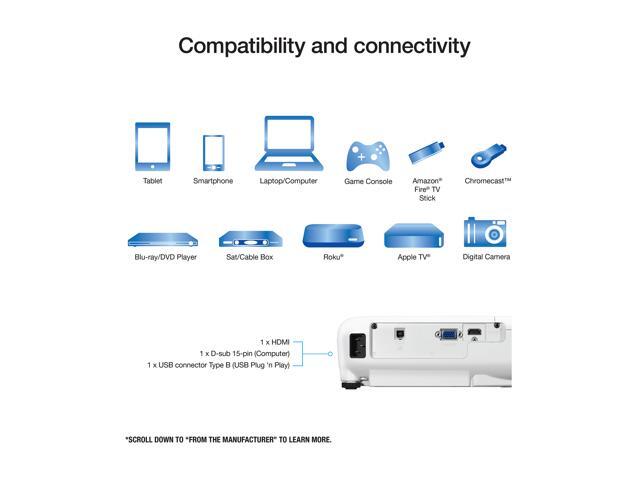 EPSON VS260 XGA 1024 x 768 3300 Lumens 3LCD Projector - Newegg.com