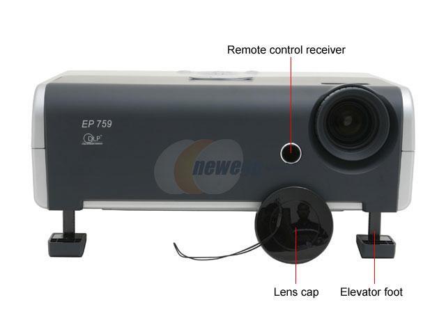 Optoma EP759 DLP Projector - Newegg.com