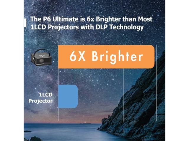 AAXA P6 Ultimate Smart Mini Projector, 6 Hour Battery, 1100 LED Lumens ...