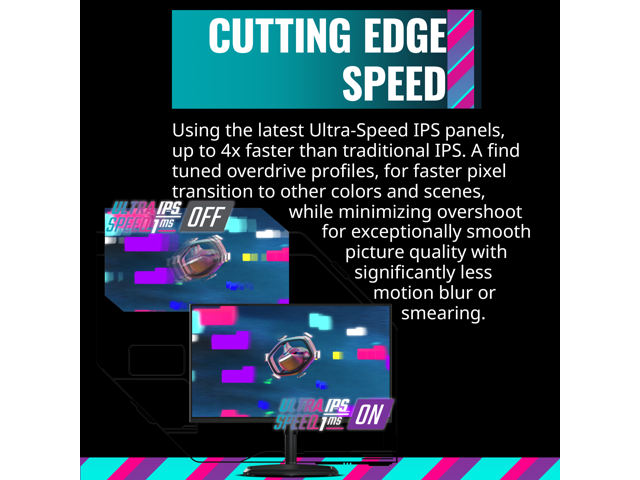 Cooler Master GP27-FUS 27” 4K WUHD 3840 x 2160 QD Tech IPS Gaming ...