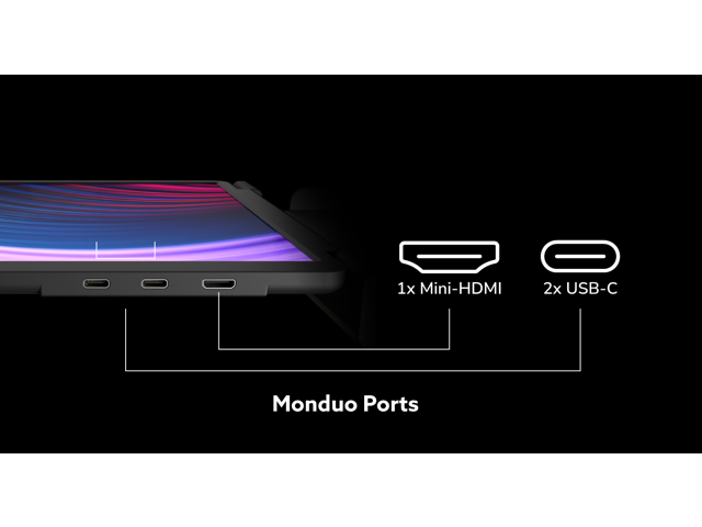 Monduo 16 Inch Pro Duo Monitor, 16" TriScreen for 16"-18" Laptops ...