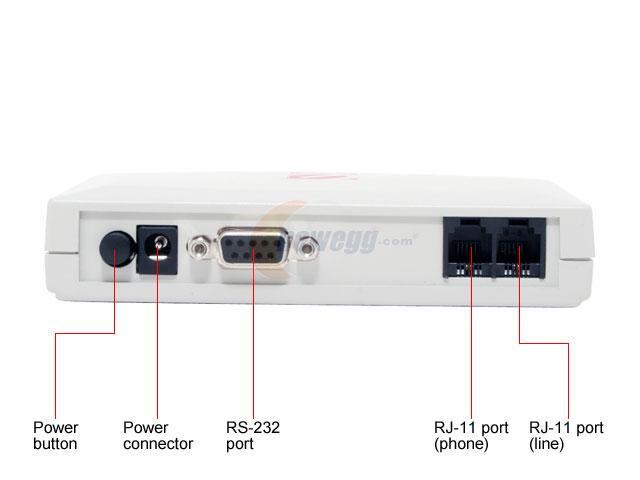 ENCORE ENF656-EV-AGER External Modem (Agere chipset) - Newegg.com