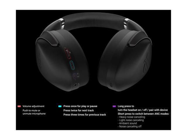 ASUS ROG Strix Go BT Gaming Headsets - Newegg.com