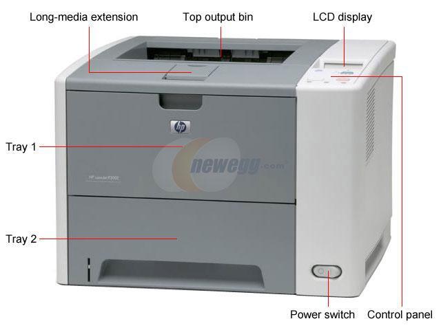 HP LaserJet P3005dn Q7815A Monochrome Ethernet (RJ-45) / USB Laser ...