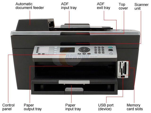 LEXMARK X series X8350 21M0284 USB Thermal Inkjet MFC / All-In-One ...