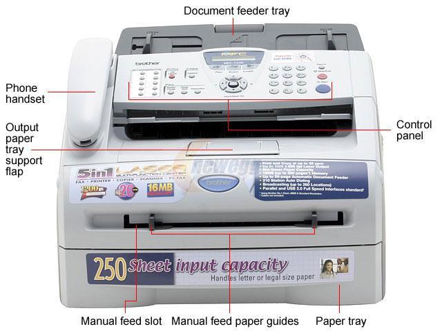 brother MFC-7220 Monochrome Laser Multi-Function Center - Newegg.com