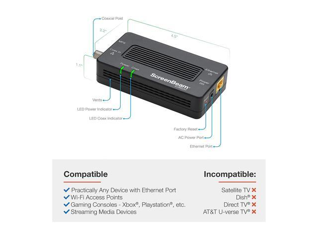 SCREENBEAM MoCA 2.5 Network Adapter for Ethernet Over Coax (2 Pack) - 1 ...