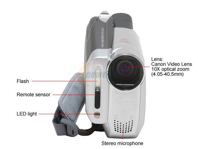 Canon DC22 DVD Camcorder - Newegg.com