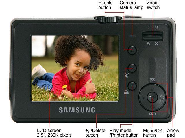 SAMSUNG S730 Black 7.2 MP Digital Camera - Newegg.com