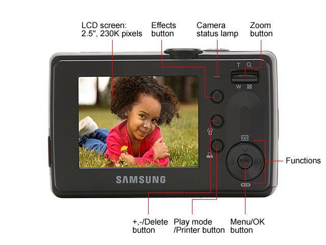 SAMSUNG S73 Black 7.2 MP Digital Camera - Newegg.com