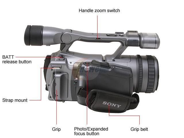 SONY HDR-FX7 Gray High Definition Handycam Camcorder - Newegg.com
