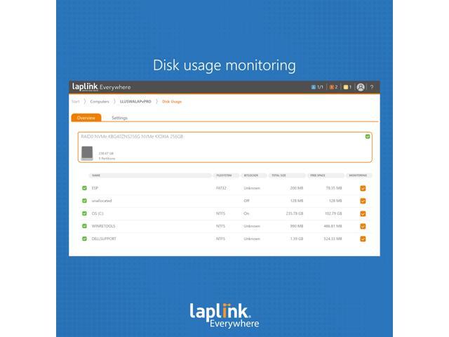 Laplink Everywhere | Premium license | Remote management of 50 devices for 24 Months - Newegg.com