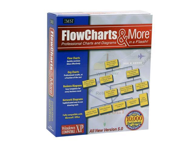 IMSI FlowCharts & More Version 5 - Newegg.com