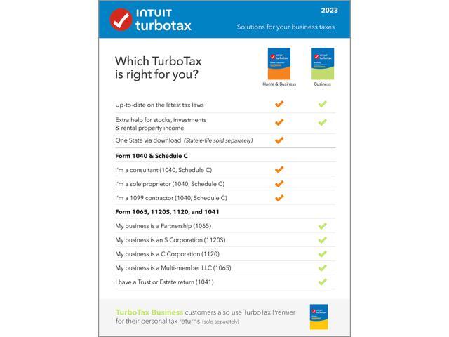 Intuit TurboTax Business 2023 PC Download - Newegg.com