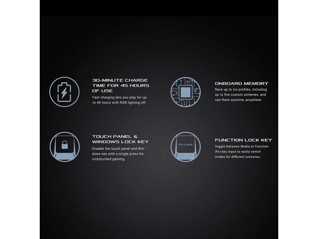 ASUS ROG Falchion NX 65% Wireless RGB Gaming Mechanical Keyboard | ROG ...