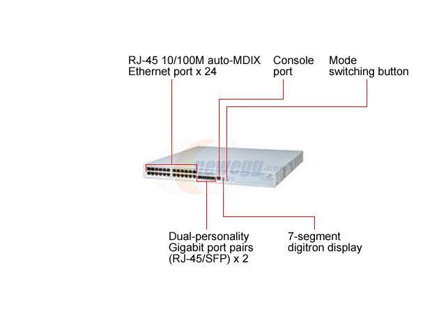 3com 3CR17571-91 Switch 4500 PWR 26-Port - Newegg.com