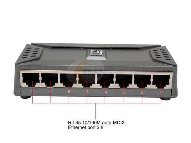 LevelOne FSW-0808TX 8 Port Mini Ethernet Switch - Newegg.com