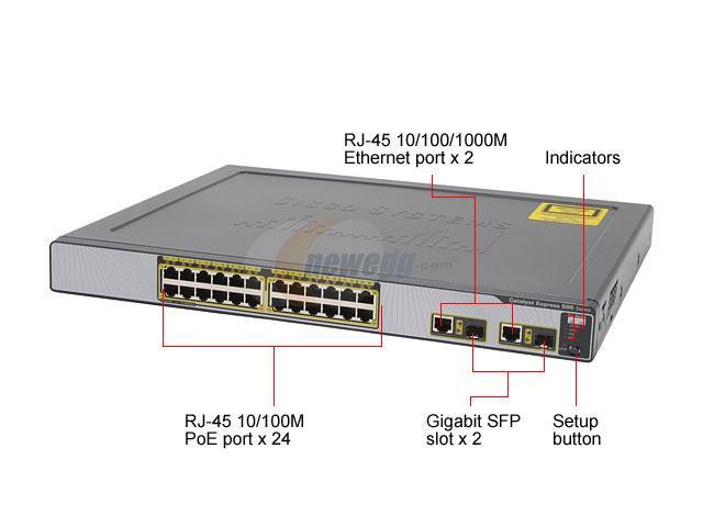 CISCO WS-CE500-24PC Switch - Newegg.com