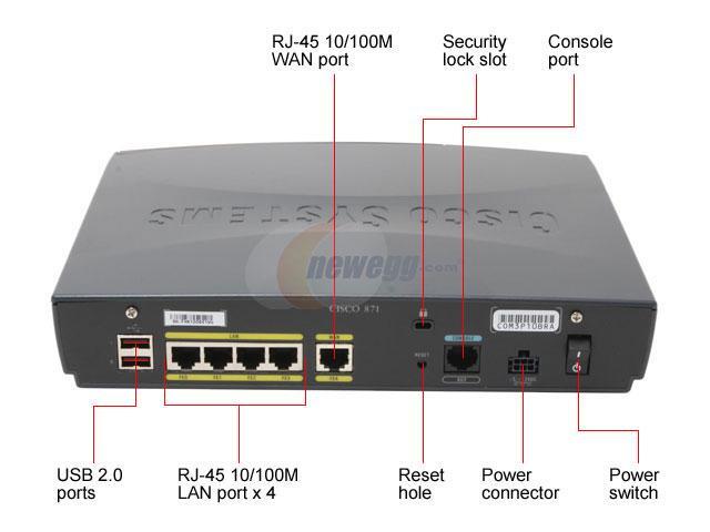 CISCO CISCO871-SEC-K9 10/100Mbps Dual Ethernet Security Router Bundle ...