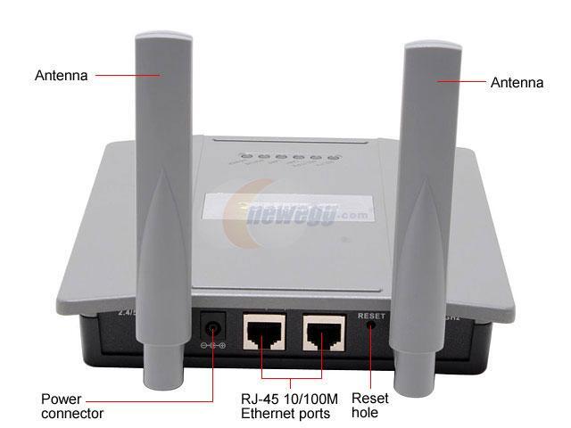 D-Link DWL-8200AP Managed Dual-Band Access Point - Newegg.com