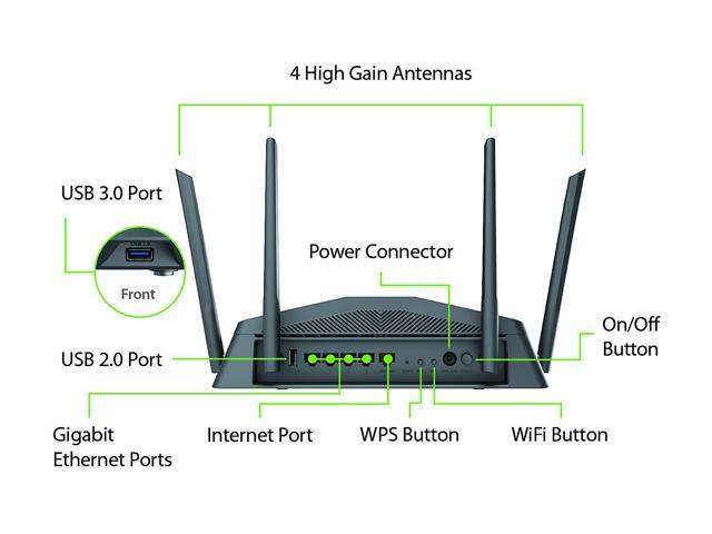 D-Link AC2600 High Power Wi-Fi Router (DIR-2640) - Newegg.com