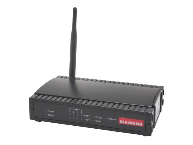 DIAMOND DSL642WLG Wireless DSL Modem Router - Newegg.com