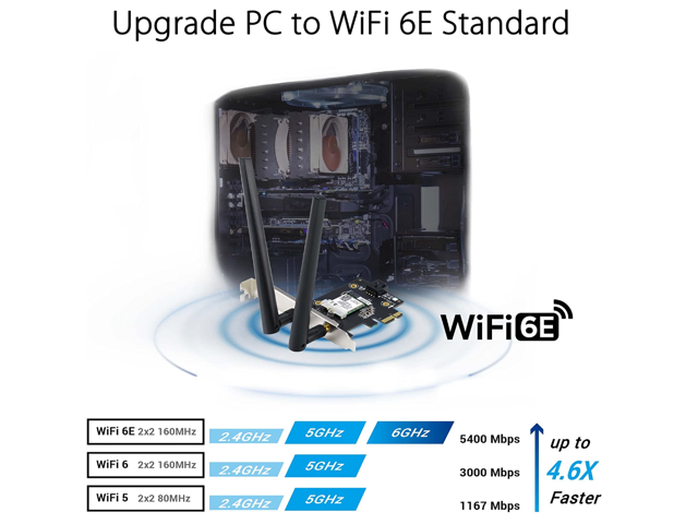 ASUS PCE-AXE5400 WiFi6 6E PCI-E Adapter - Newegg.com