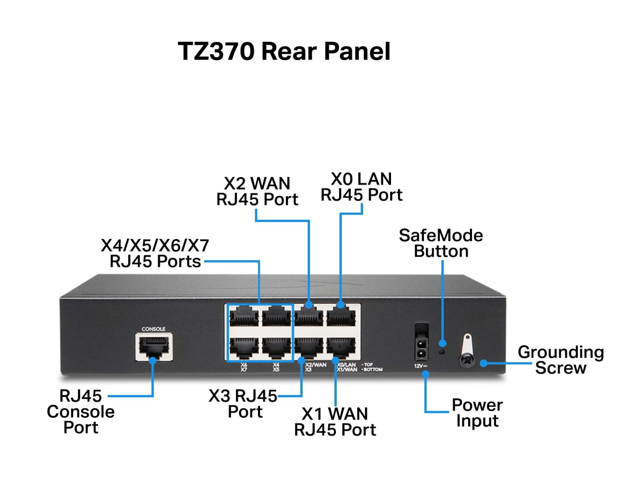 SonicWall TZ370 Wireless AC TotalSecure 1YR Advanced Edition (02-SSC ...