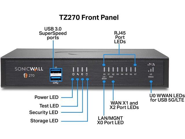 SonicWall TZ270 Network Security Appliance (02-SSC-2821) - Newegg.com