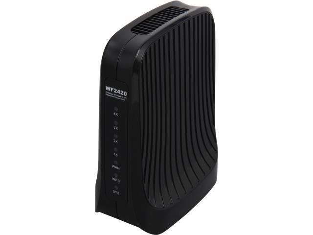 NETIS WF2420 300Mbps Wireless N Router - Newegg.com