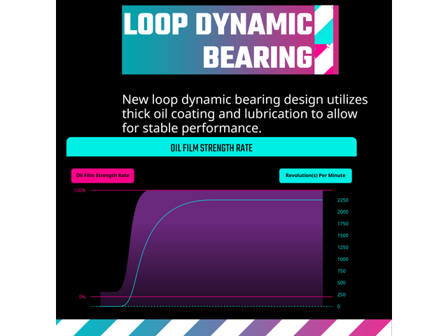 Cooler Master Mobius 140P ARGB High Performance Interconnecting Ring ...