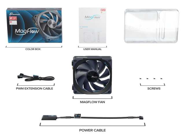 Seasonic MAGFLOW 120mm High Performance PWM Fan - Black - Newegg.com