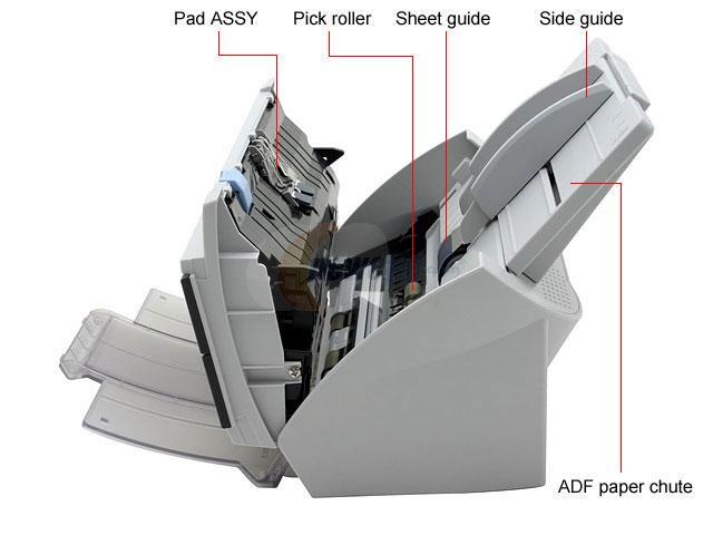 Fujitsu fi-5110C PA03360B055 Duplex Color Scanner - Newegg.com