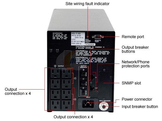 OPTI-UPS Power Series PS1500B True Sine Wave UPS w/ LCD Monitor ...