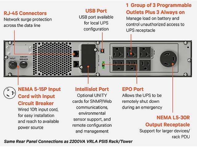 Vertiv Liebert PSI5 Lithium-Ion UPS 1920VA/1920W 120V AVR Rack/Tower PSI5-2200RT120LI - Newegg.com