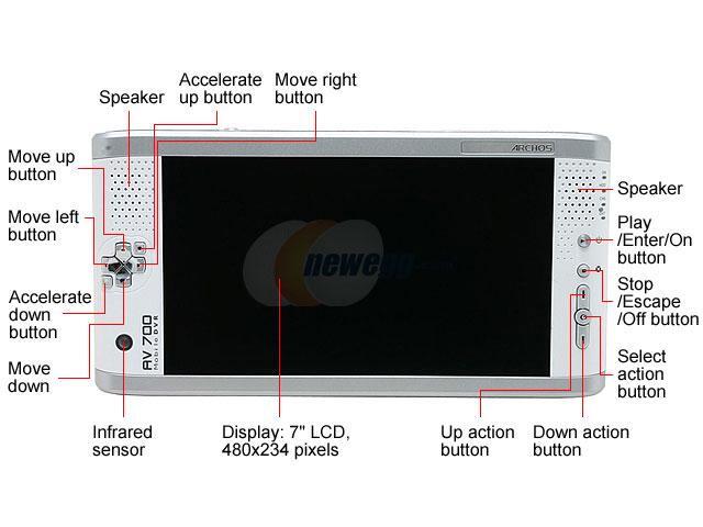 ARCHOS 7" Silver&White 40GB MP3 / MP4 Player AV 700 - Newegg.com